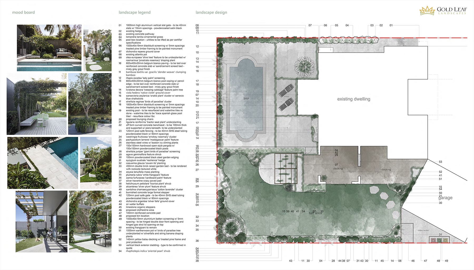 Design - Gold Leaf Landscapes